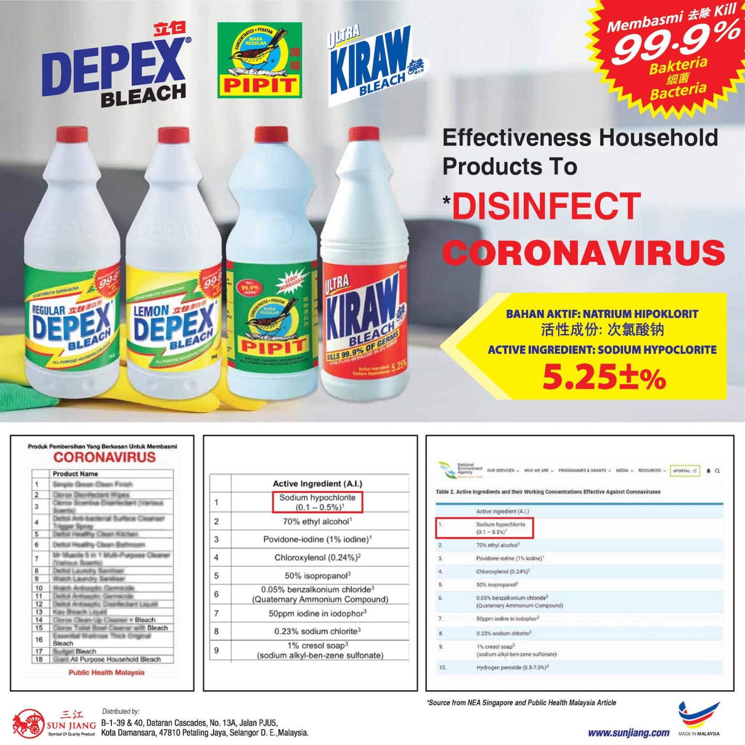 DEPEX, PIPIT & KIRAW BLEACH – EFFECTIVE HOUSEHOLD PRODUCTS TO DISINFECT ...